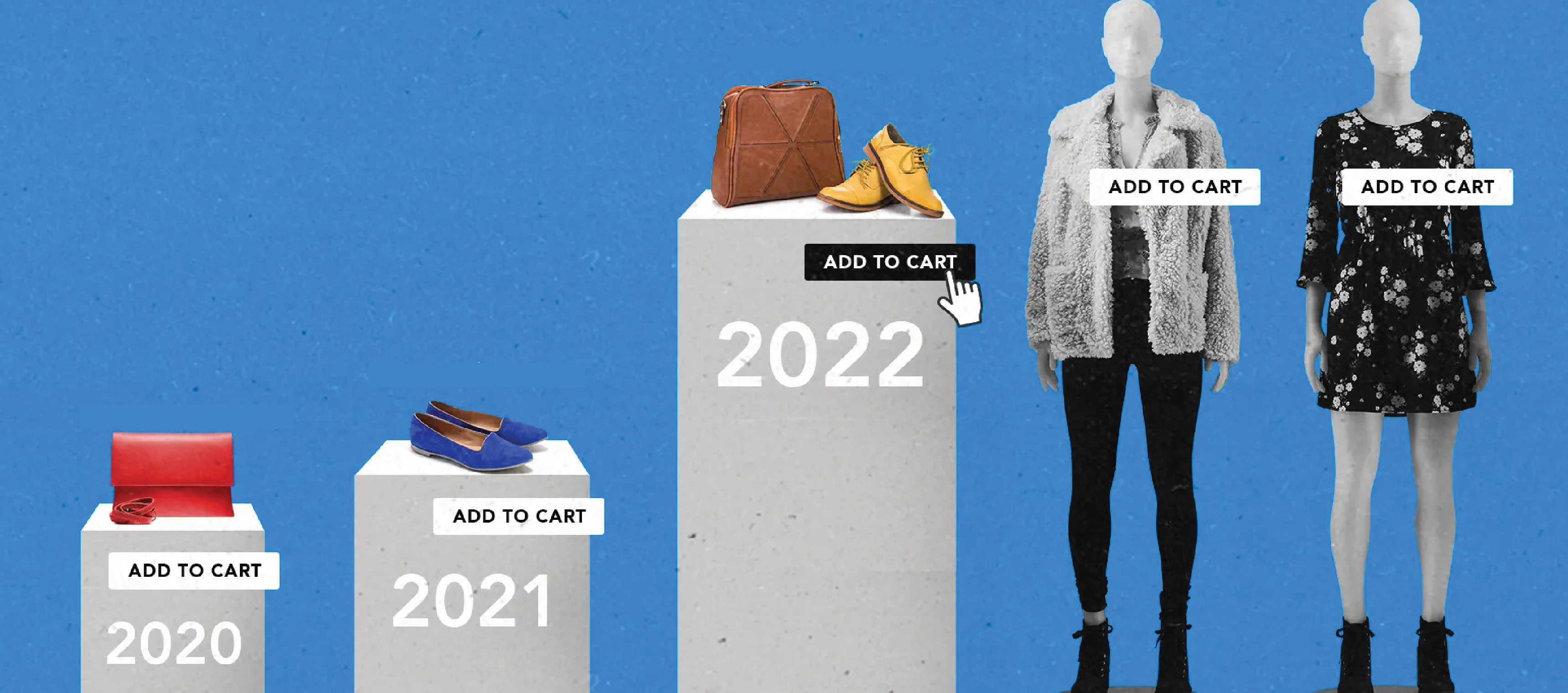 Advertising on Point: Retail Media and its Growing Impact | The ...