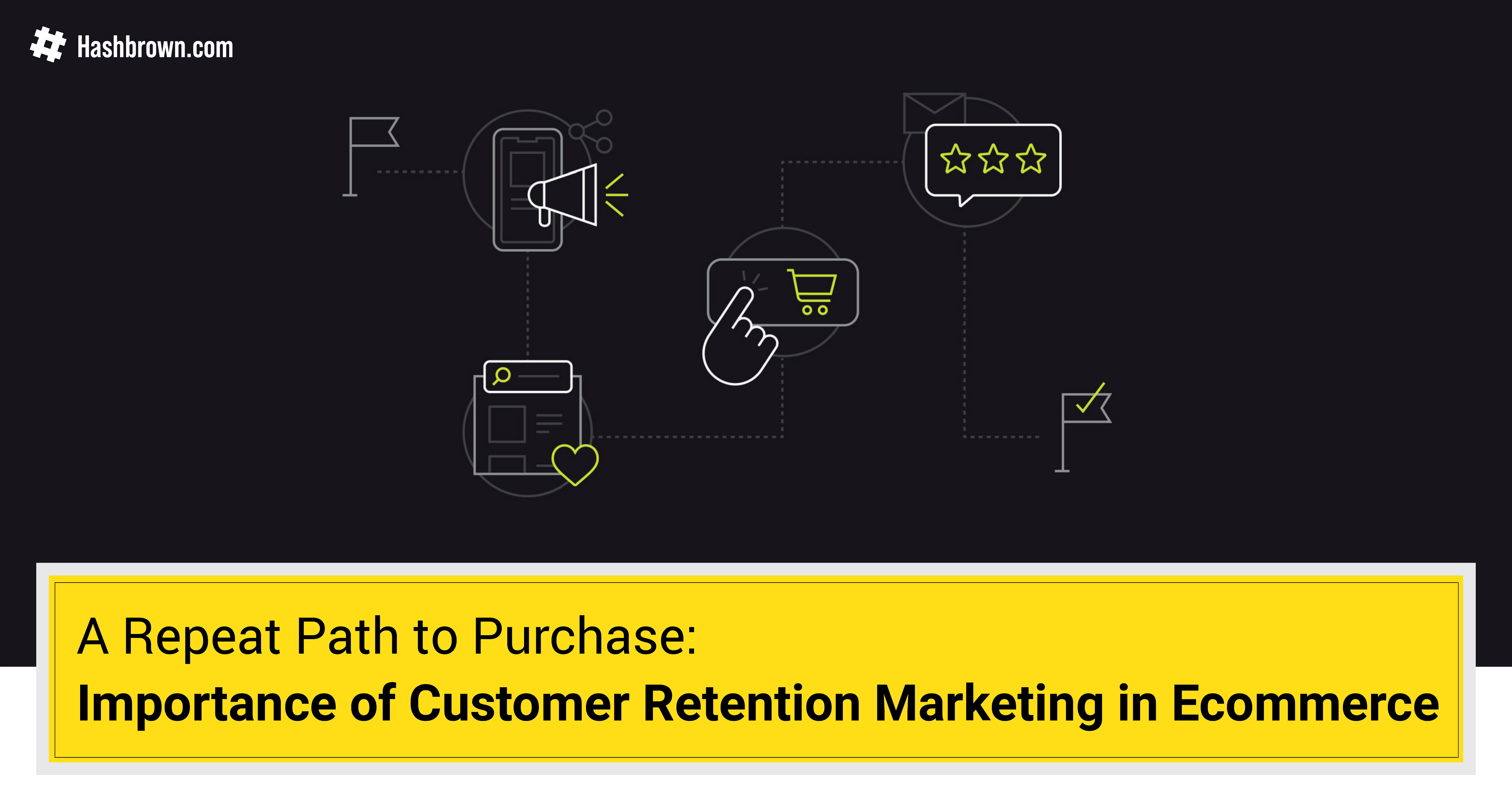 A Repeat Path to Purchase: Importance of Retention Marketing in ...